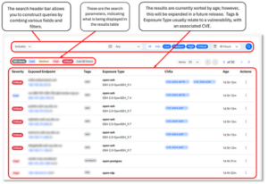 A guide to AUSCERT Member Security Incident Notifications: MSINs - AUSCERT